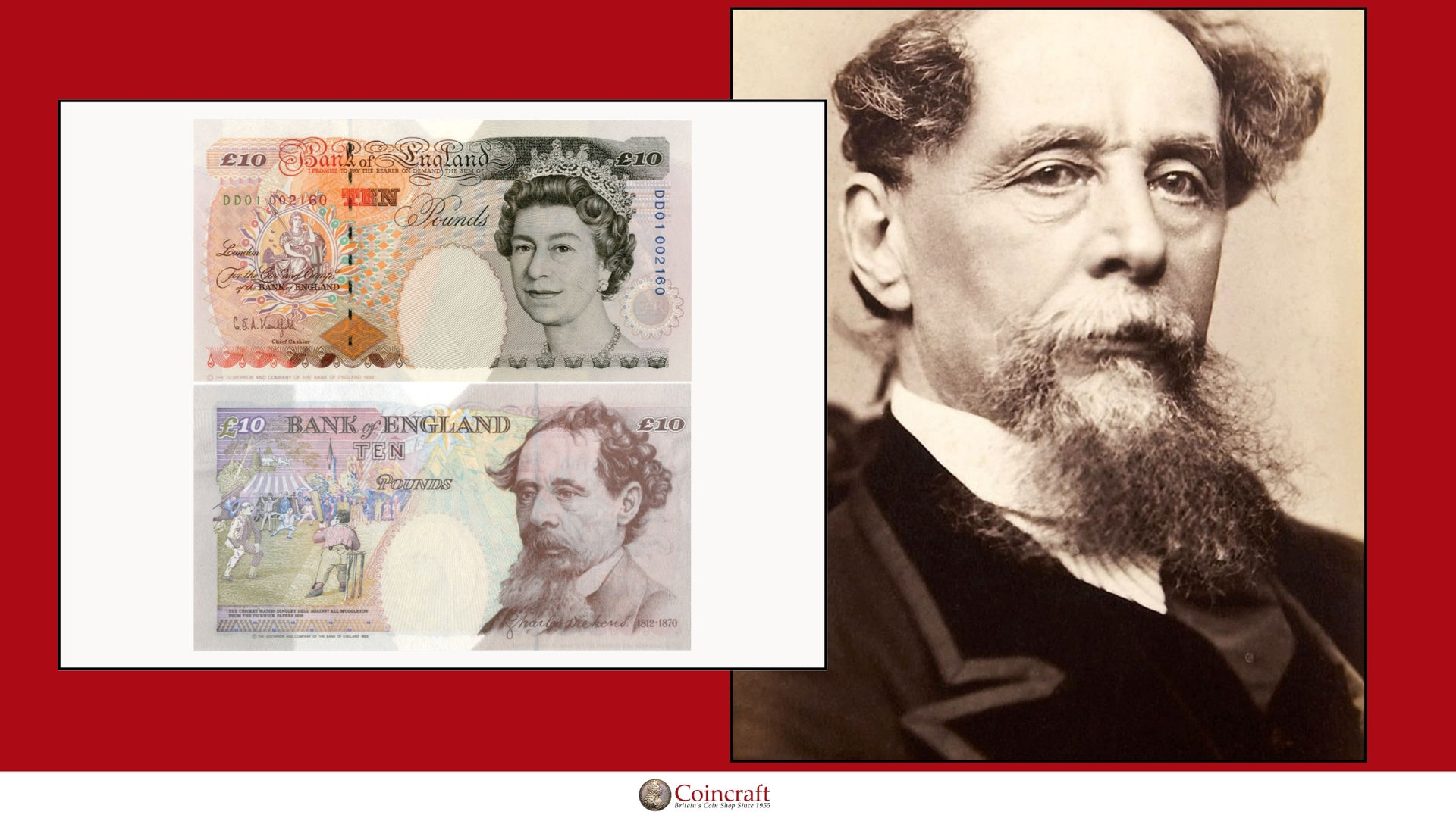 English Banknote Honouring Charles Dickens (Former Playwright)