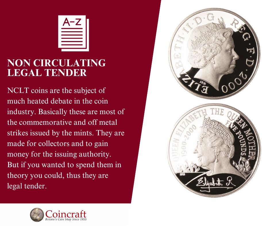 Non Circulating Legal Tender (NCLT)